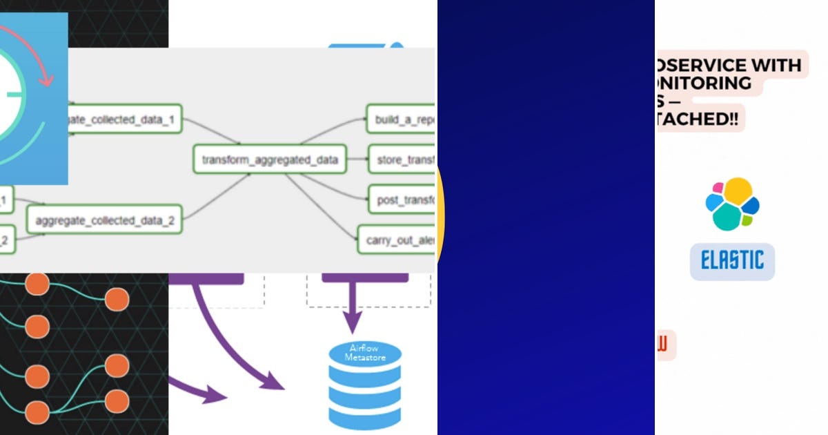 List: Python Flask | Curated by A K M Shafiul Hasan | Medium