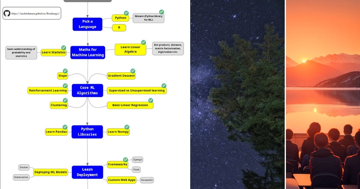 List: Python - Machine Learning | Curated by Zapar | Medium