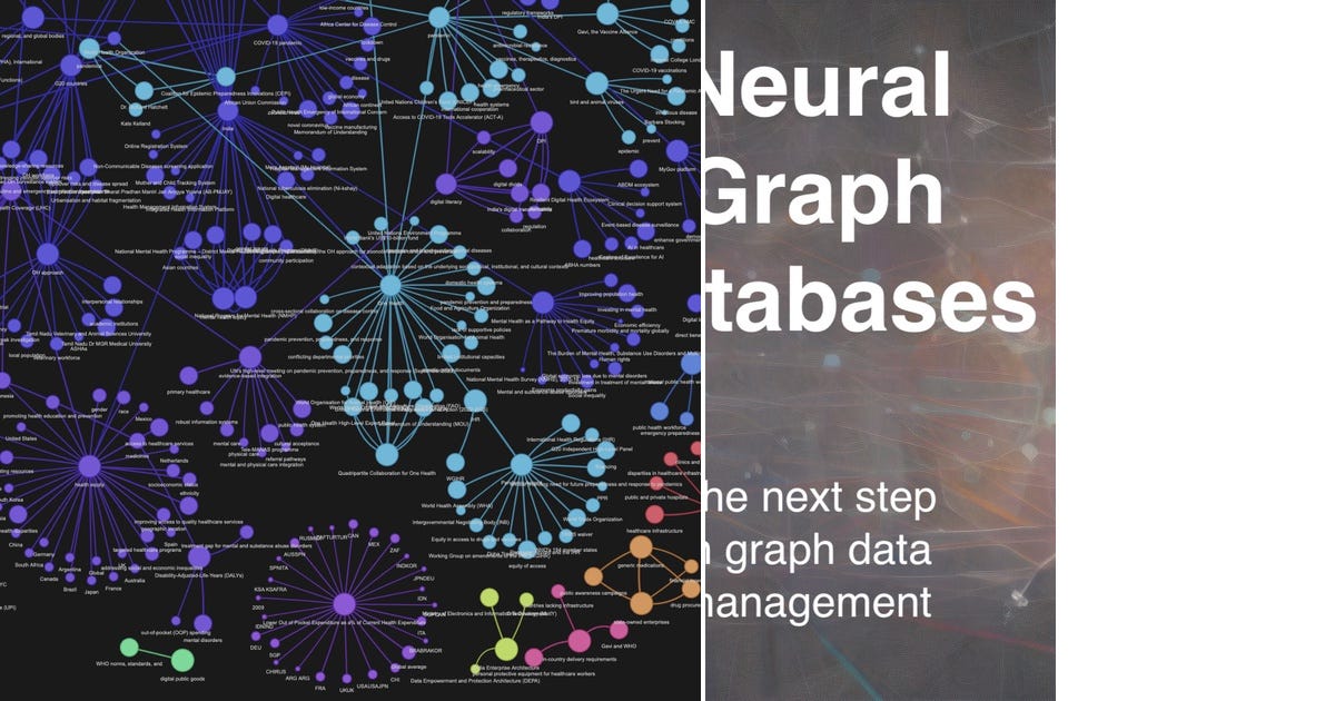 List: Knowledge graph | Curated by Leonardo Enrique Cordero Jenkins | Medium