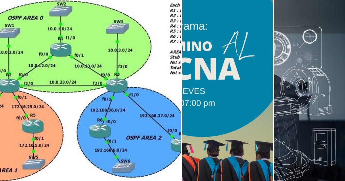 List: Protocolo OSPF | Curated by Jesus Espinoza | Medium