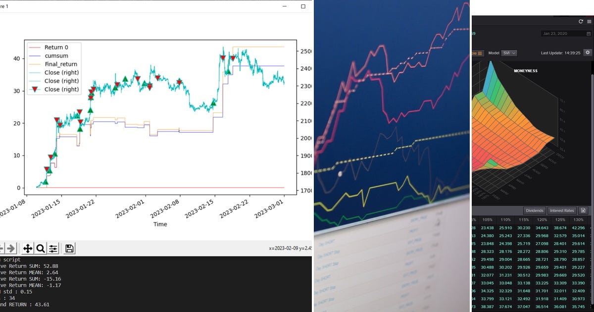 List: Fin | Curated by Daniel Webb | Medium
