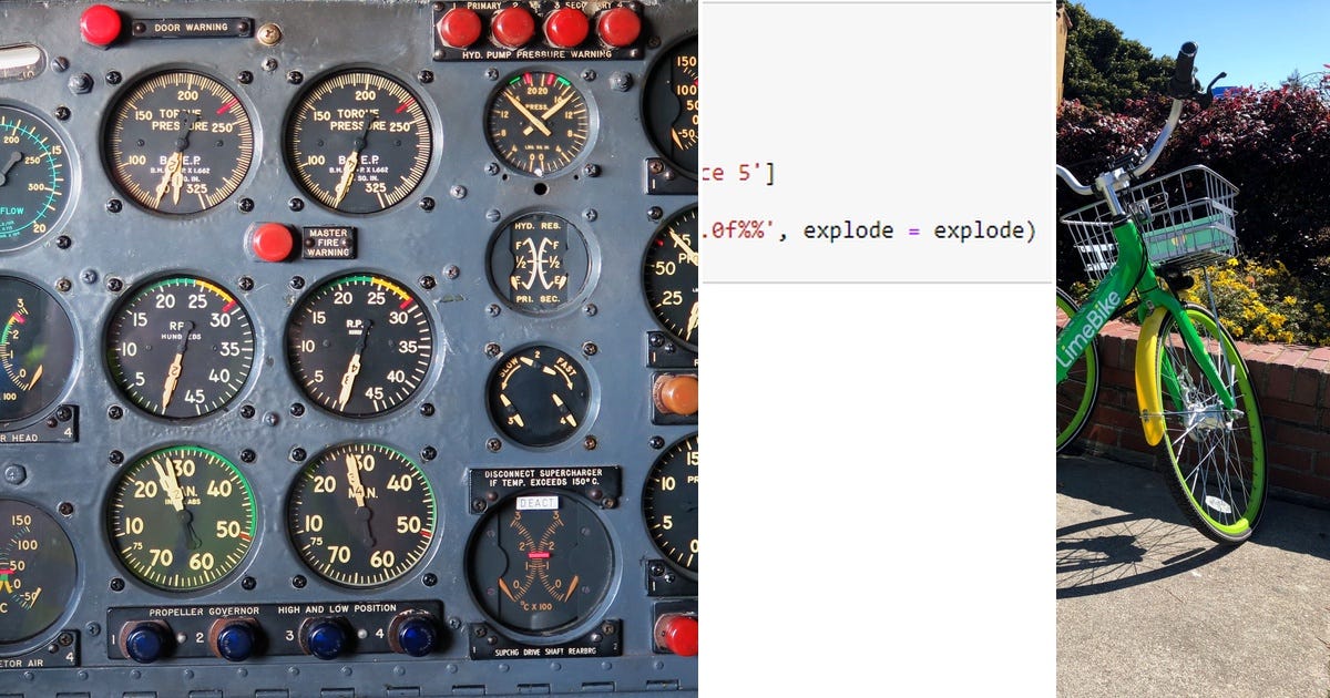 List: Python | Curated by Dave Lawrence | Medium