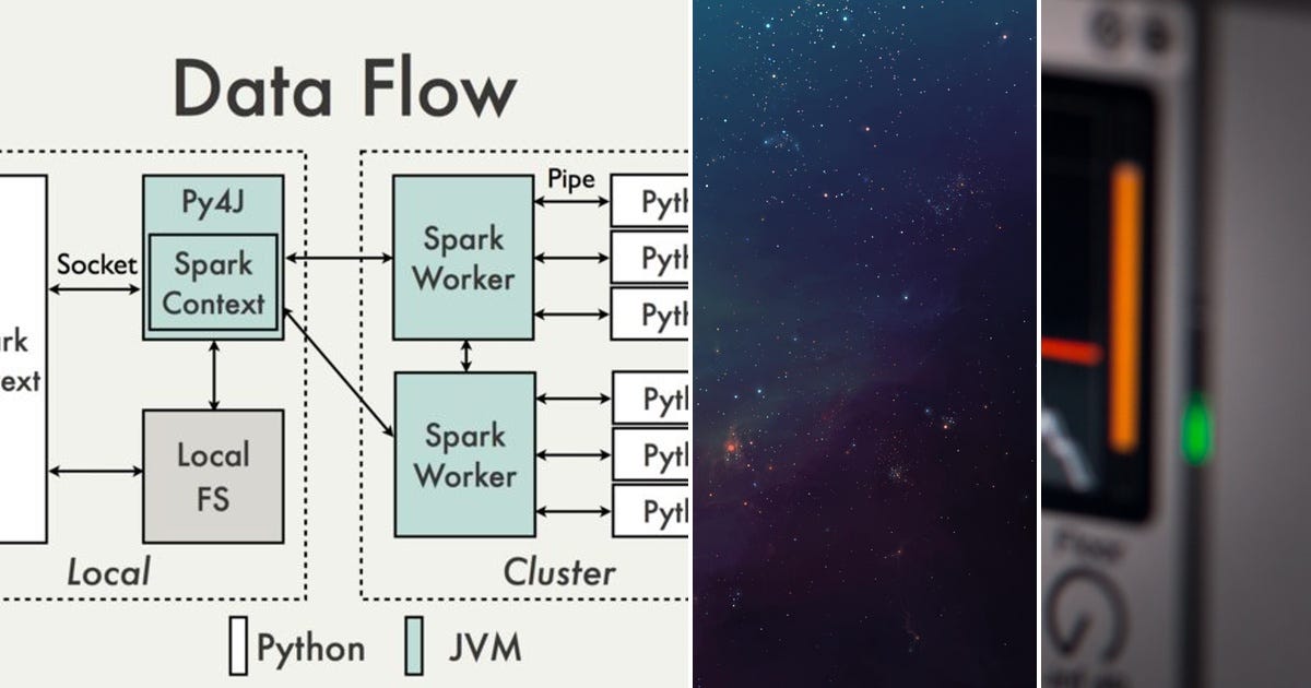 List: Scala | Curated by vicchugu | Medium