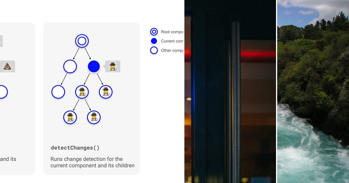 List: Angular | Curated by Subrahmanian Olappamanna | Medium