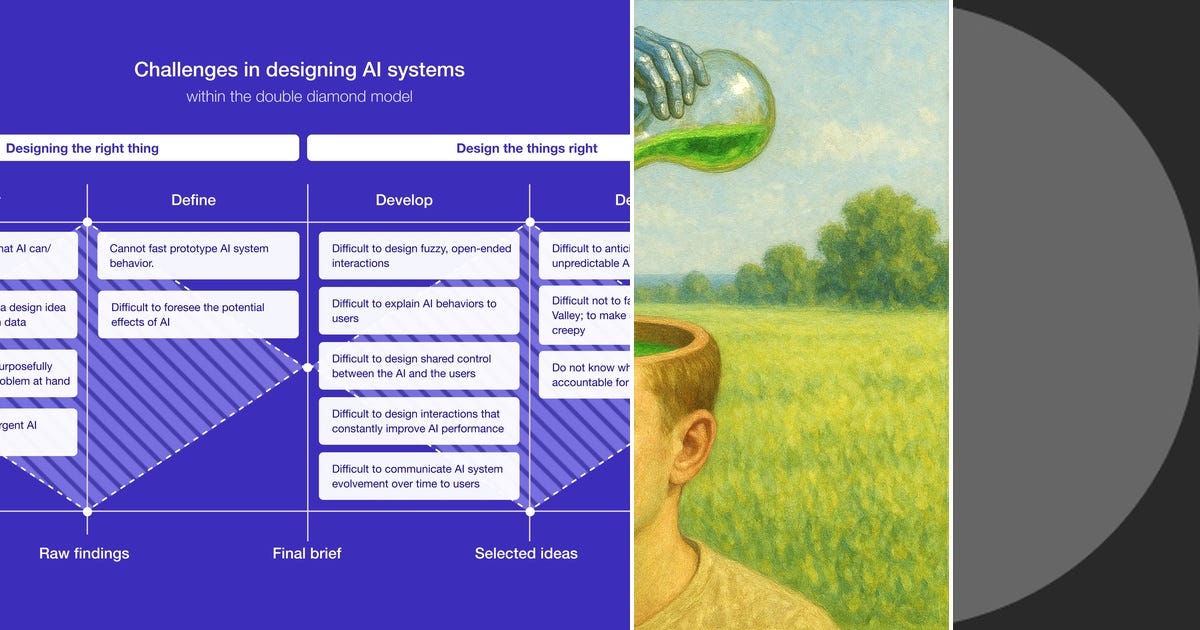 List: AI | Curated by Harshit Gupta | Medium