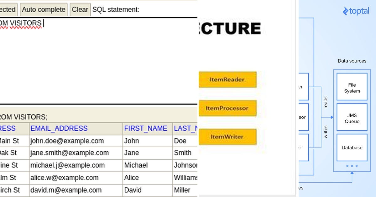List: spring-batch | Curated by Venky | Medium