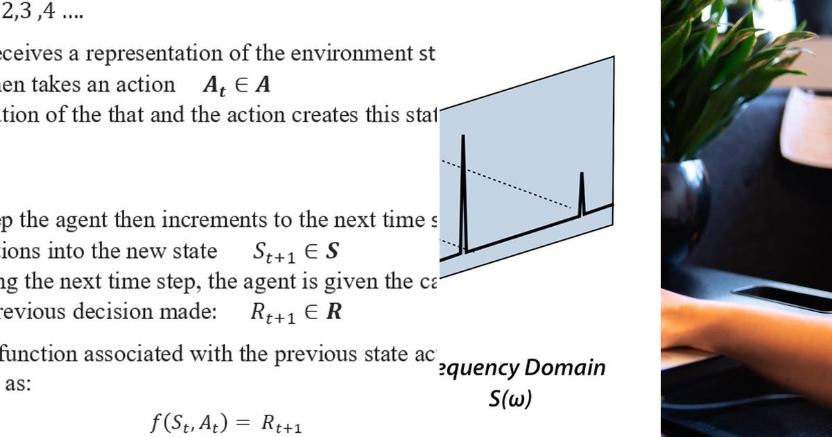 List: Modeling | Curated by Matt Doxey | Medium
