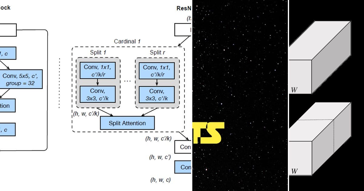 List: CNN | Curated by Jorge | Medium