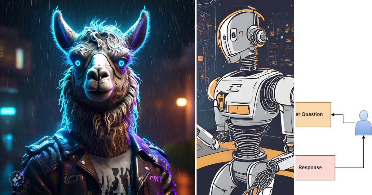 List: Llama Index | Curated by Mayur Ghadge | Medium