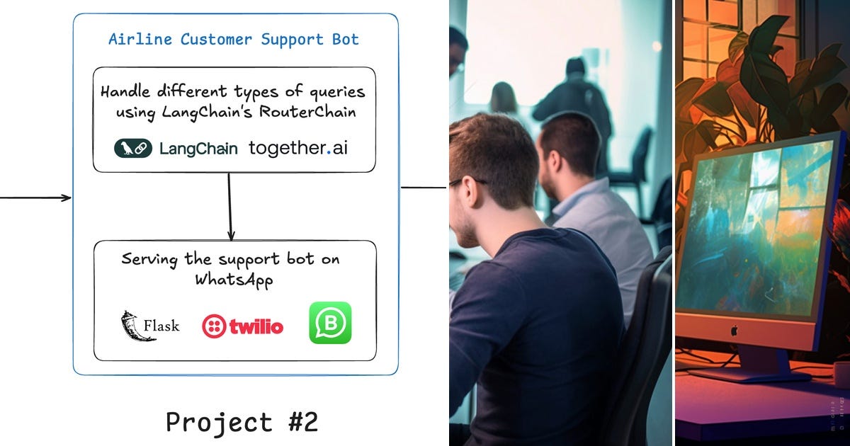 List: AI cooperation | Curated by Minalu Mesele | Medium