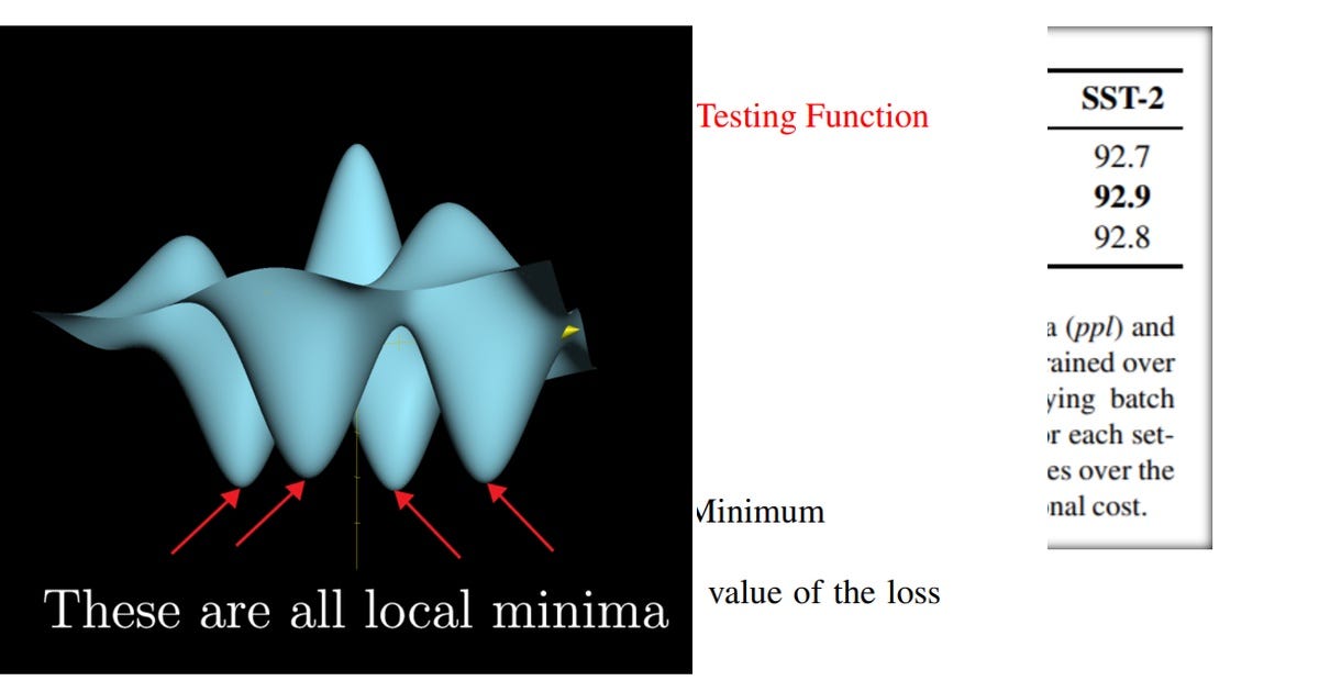 List: Deep Learning - Large batches, Training, Inferring. | Curated by ...