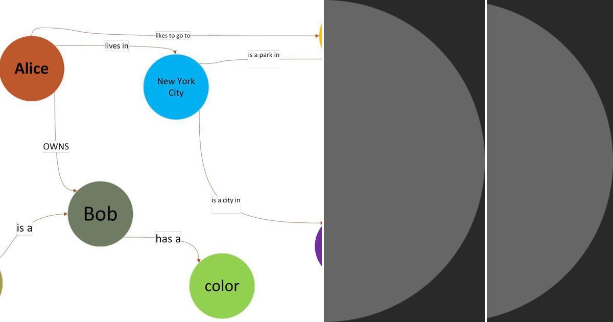 List: NLP | Curated by Jagadeesh Gade | Medium