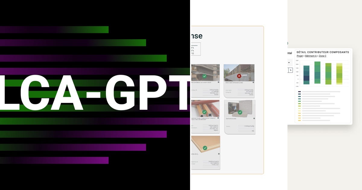 List: LCA | Curated by Francesco Muia | Medium