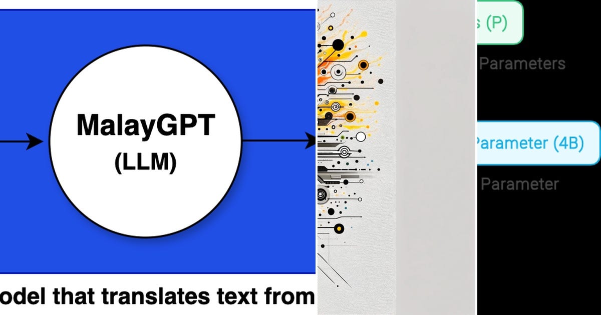 List: AI | Curated by V S S Vedanth | Medium