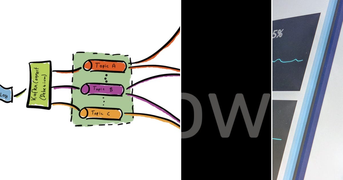 List: Collector | Curated by 서민수 | Medium