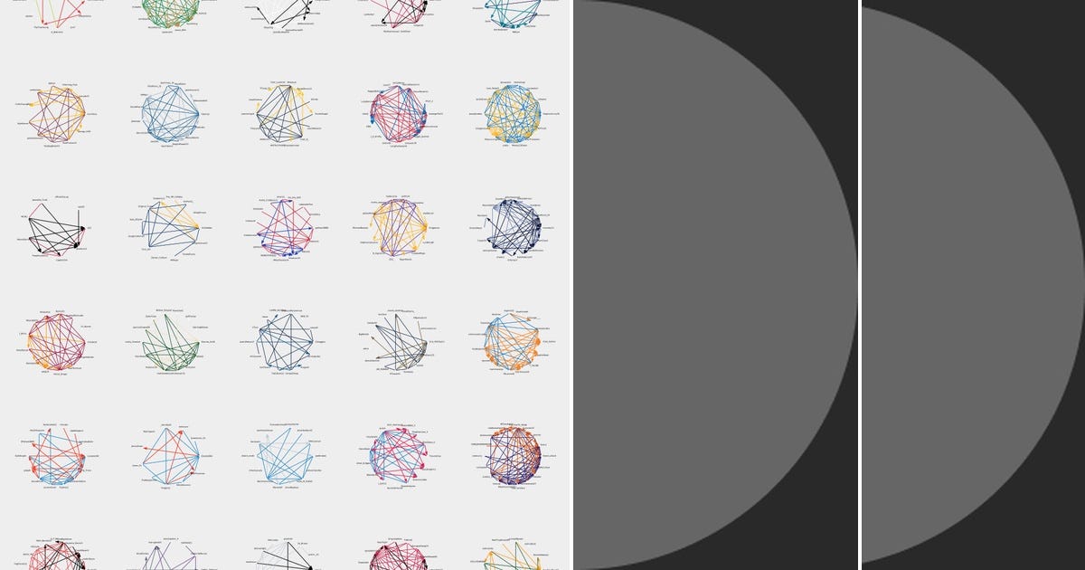 List: twitter | Curated by Hamze Ghalebi | Medium