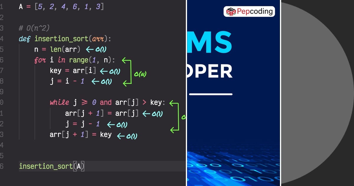 List Algorithms Curated By Thamarai Pmp Medium 