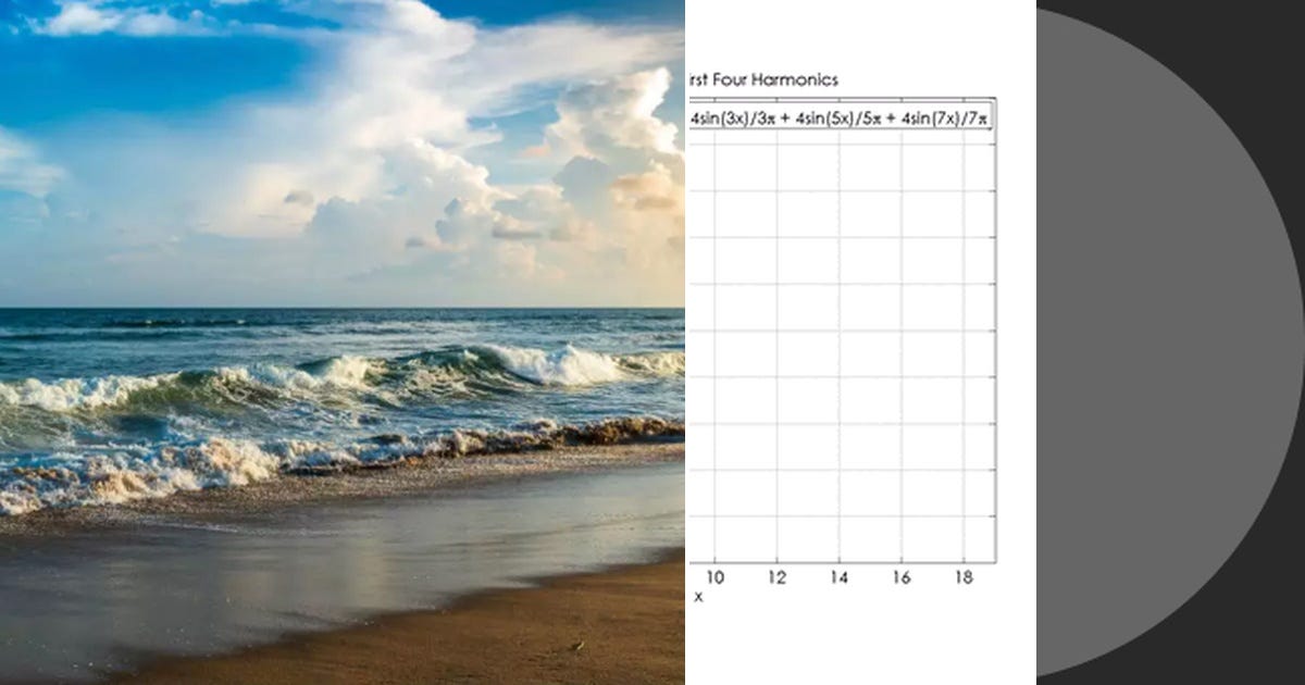 List: Signal detection | Curated by Yanting Cao | Medium