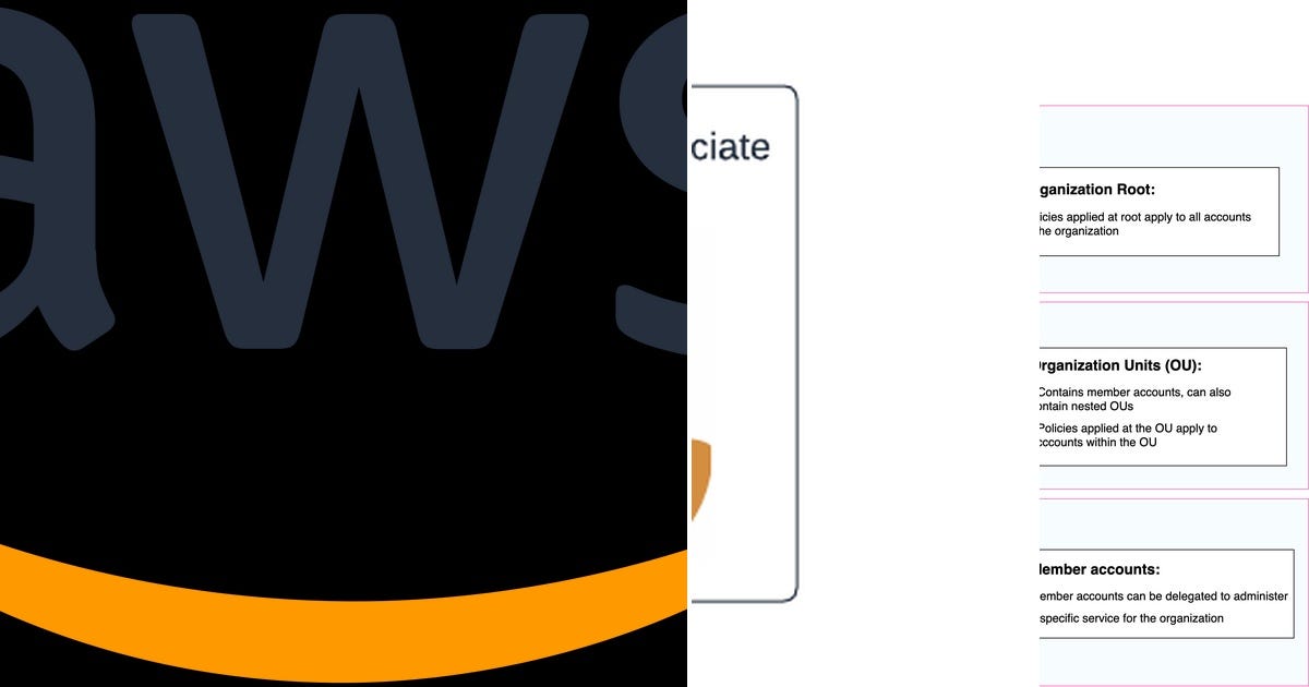 List: Aws | Curated by Sivamuthukumaran | Medium