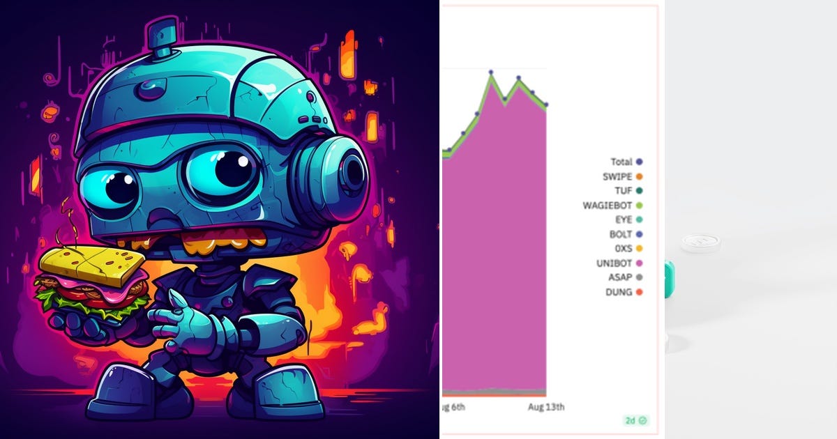 List: TRADING BOTS | Curated by Edgar RealG | Medium