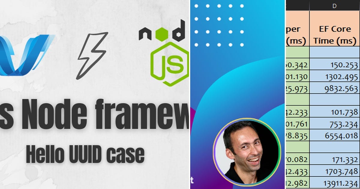 List: ASP NET 8 | Curated by Akinsanya Olanrewaju | Medium