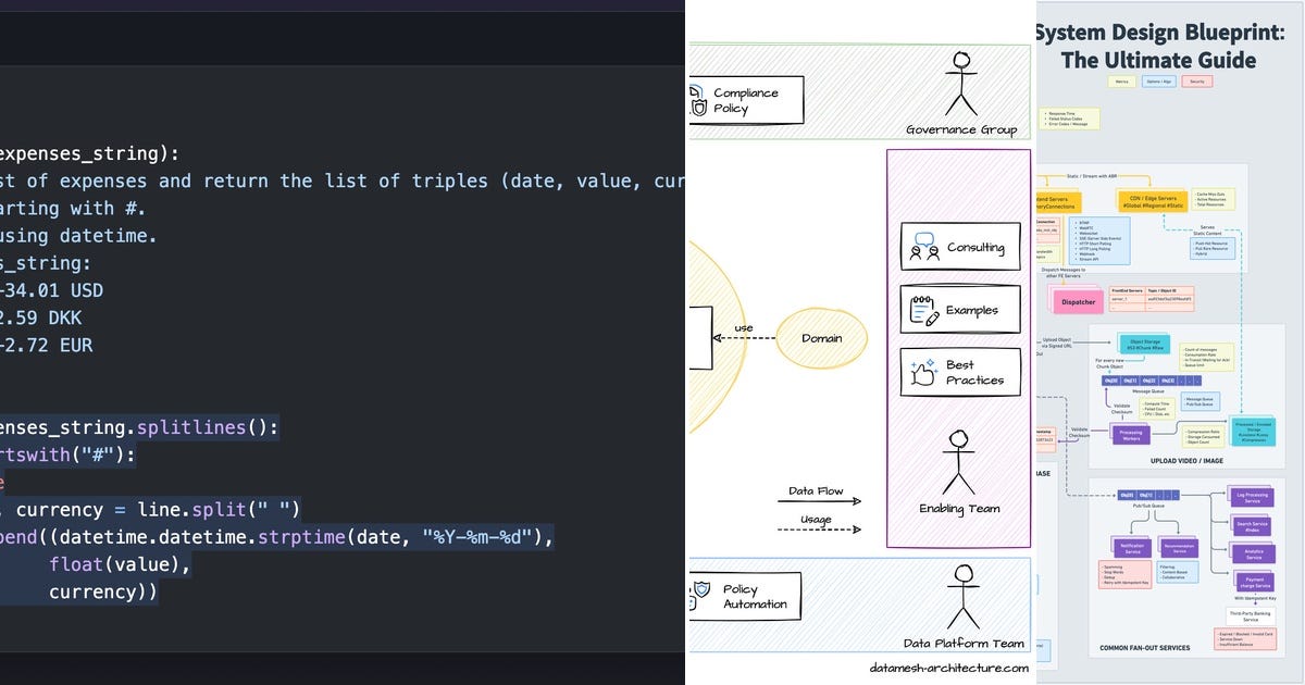 List: Architecture | Curated by Eric Li | Medium