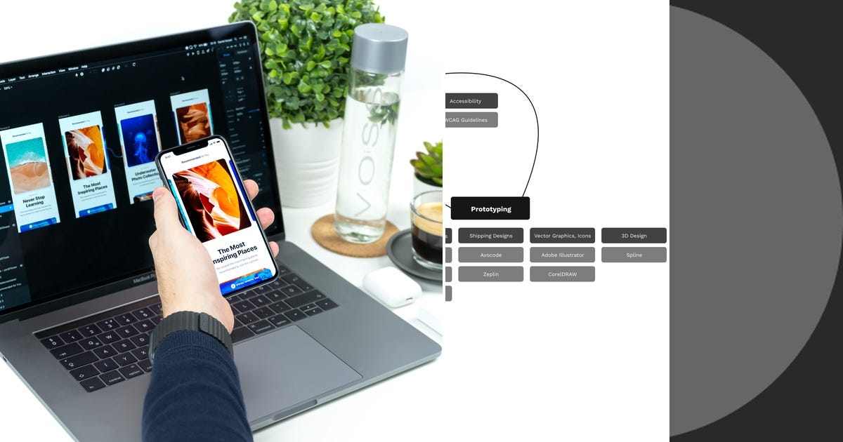 List: ux | Curated by Vinu S | Medium
