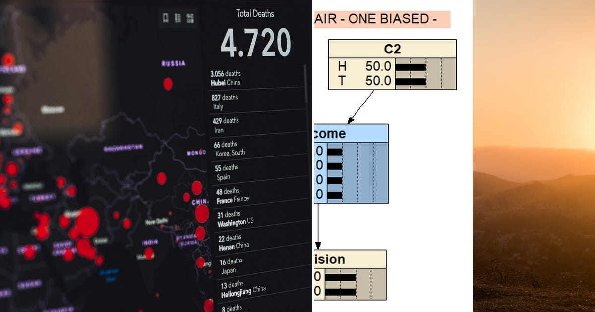 List: niu | Curated by Pyniu | Medium