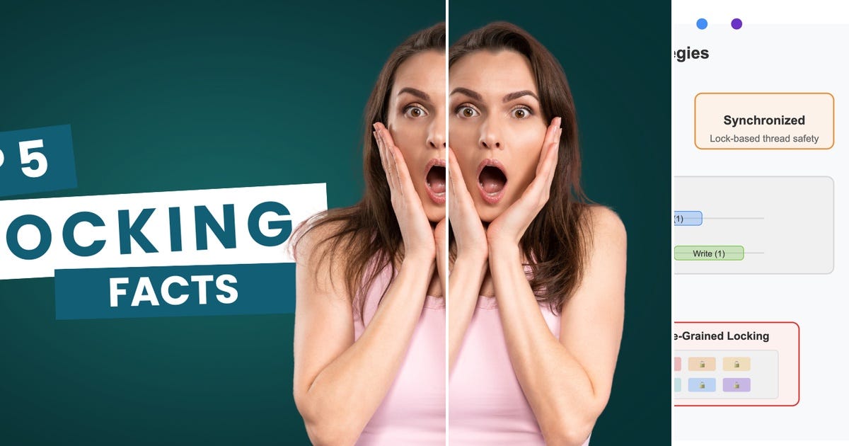 List: Java | Curated by Federico Arnao | Medium