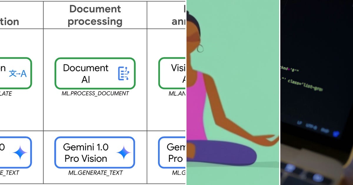 List: Gemini | Curated by Dinesh Lokhande | Medium