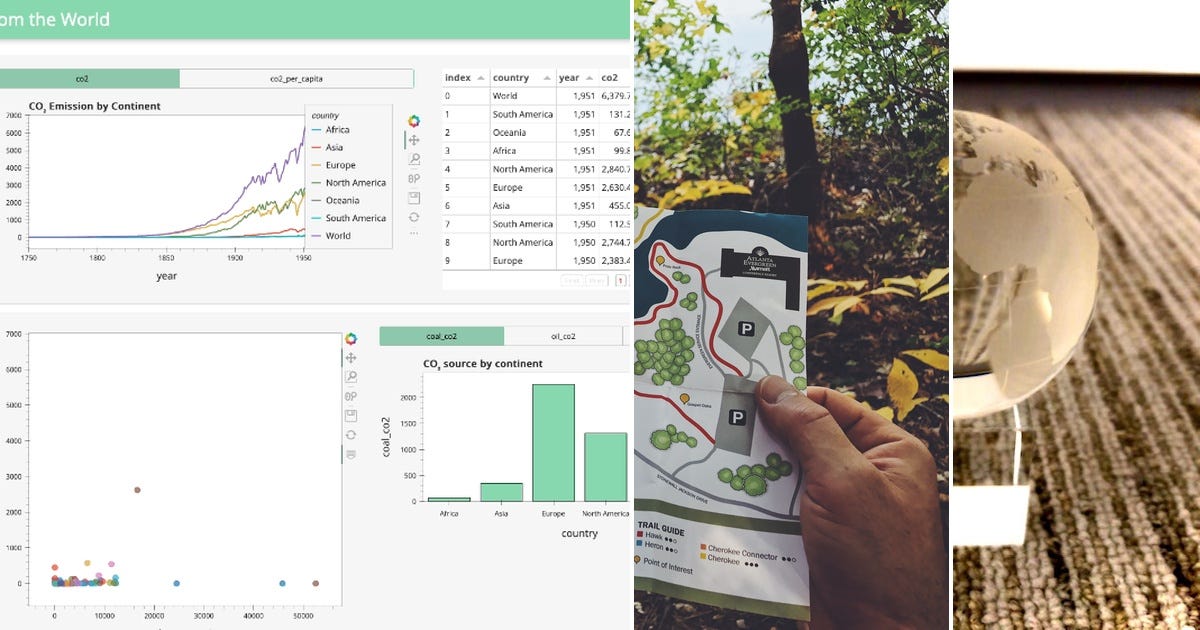 List: Interesting Geospatial analysis in python | Curated by Theresa Gravenhorst | Medium
