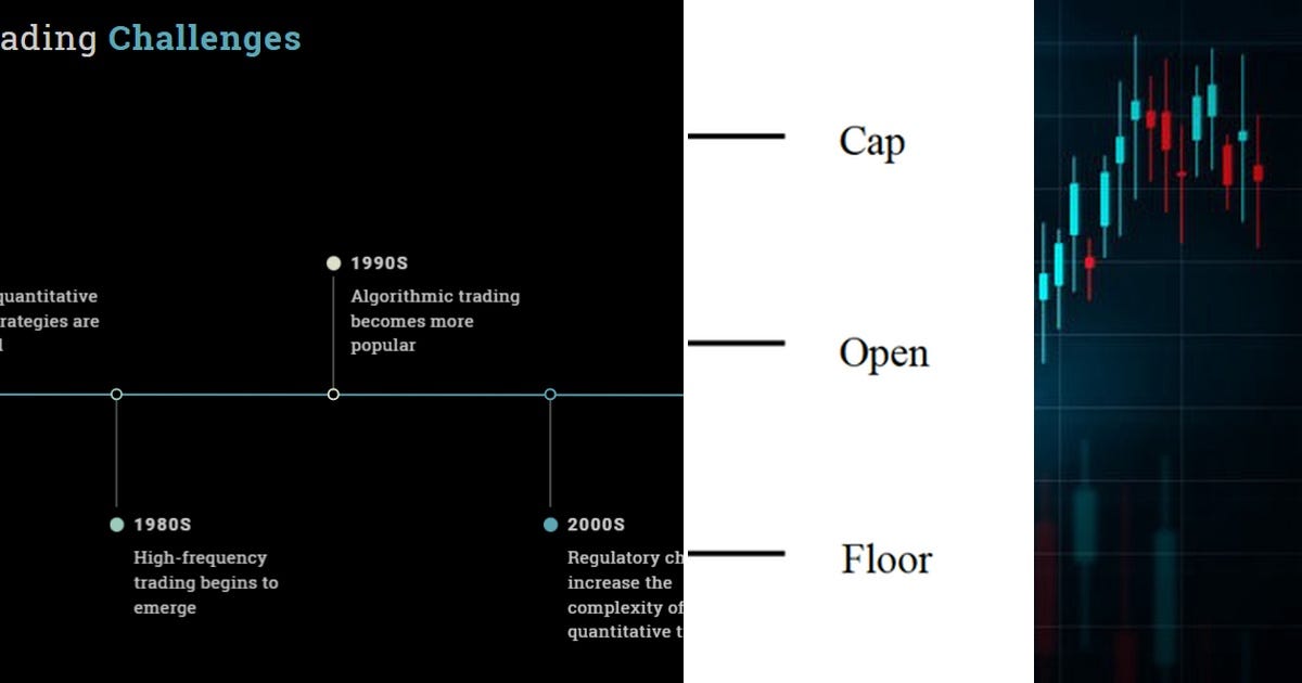 List: Quant | Curated by Jbibbyga | Medium