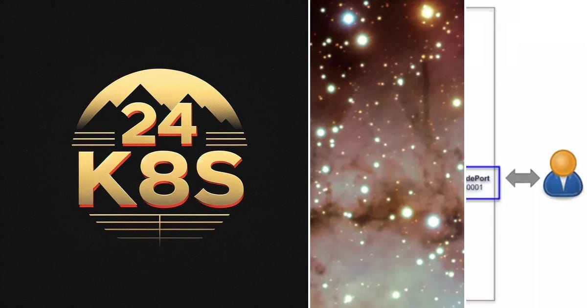 List: Kuber | Curated by Pankiv Vr | Medium