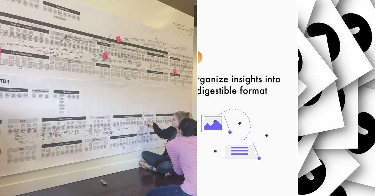 List: Research | Curated by UX Persona | Medium