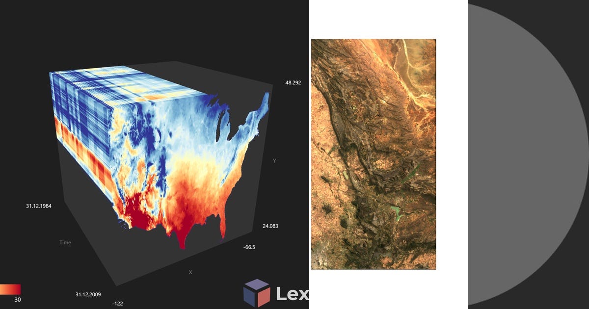 List: Gis list | Curated by Ajit Dharmik | Medium