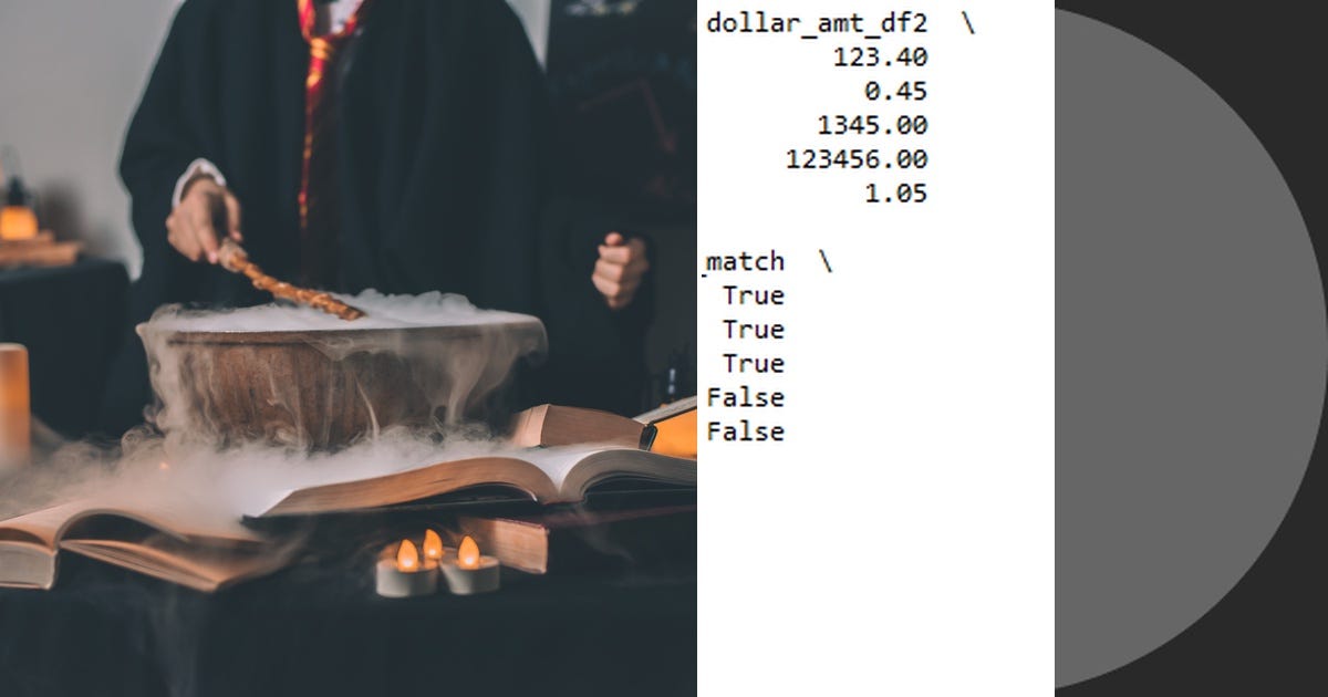 List: Python | Curated by Alicia McPherson McNeil | Medium