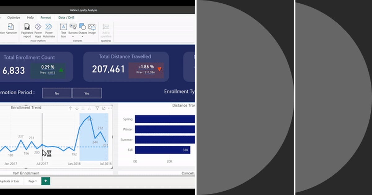 List: Create Dynamic up arrow, down arrows in Power BI | Curated by ...
