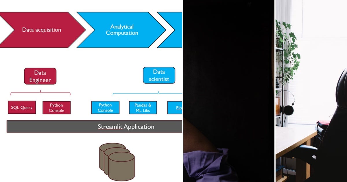 List: AI and generative AI | Curated by Dan Wendling | Medium