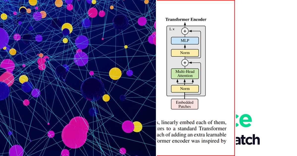 List: Transformers | Curated by Tom Landman | Medium