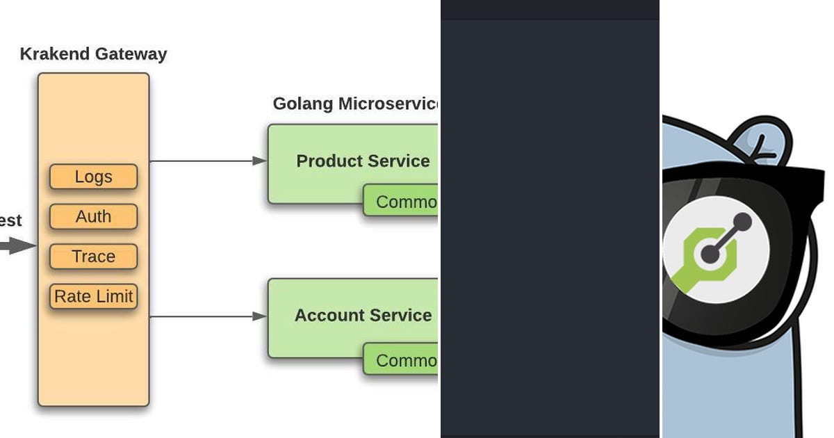 List: Golang | Curated by Pattadon Bangthip | Medium List: Golang | Curated by Pattadon Bangthip | Medium