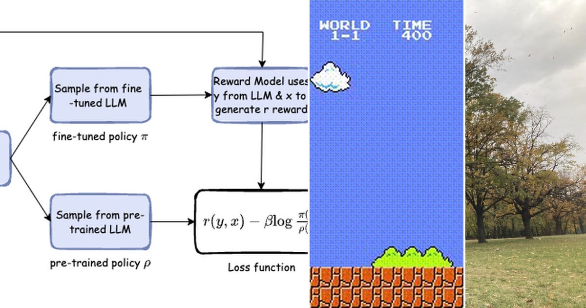 List: reinforcement | Curated by Rafael del Hoyo | Medium