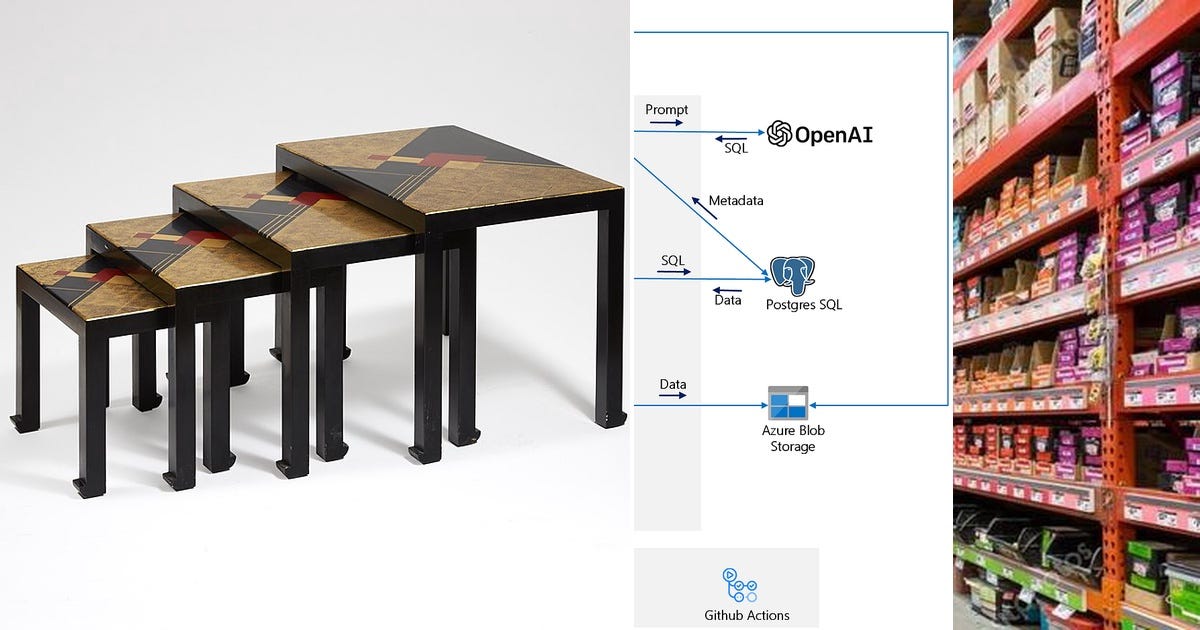 List: Read2 | Curated by Henrik Edlund | Medium