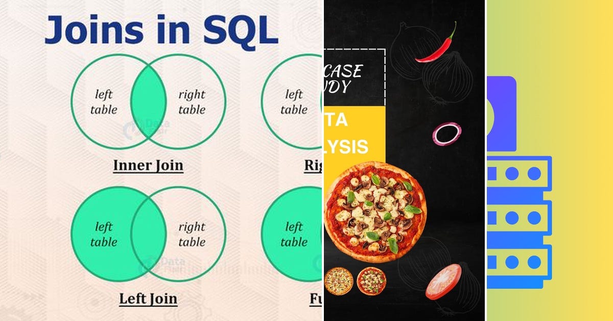 List: SQL | Curated by Deborah Okeke | Medium