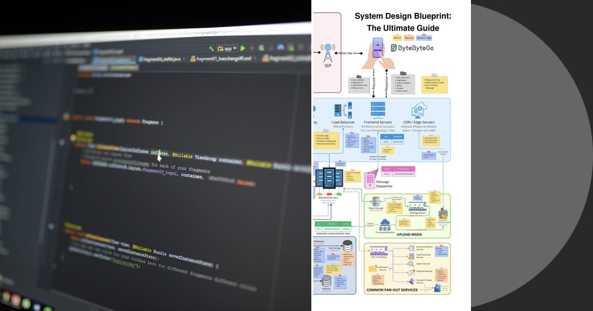 List: Interview | Curated by Prateek | Medium