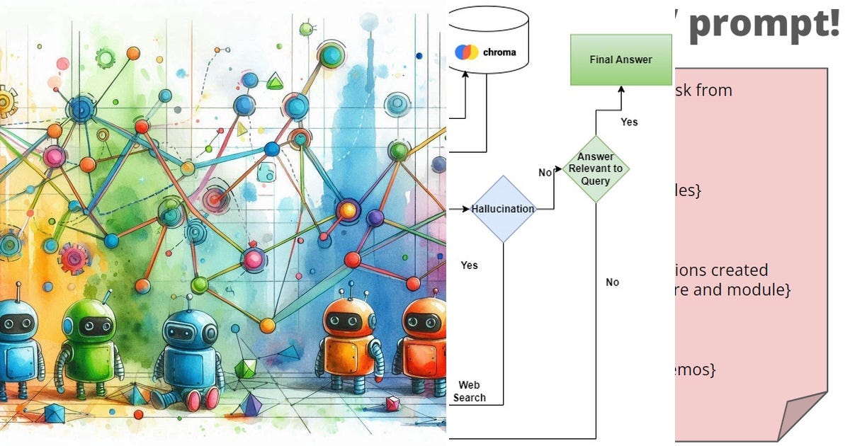 List: AI Agents | Curated by theboulderking | Medium