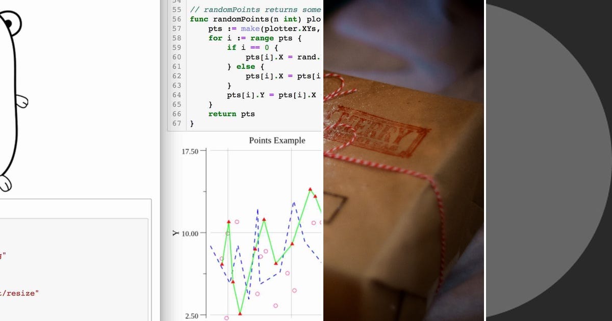 List: inventario | Curated by Ricardo Rodriguez Otero | Medium