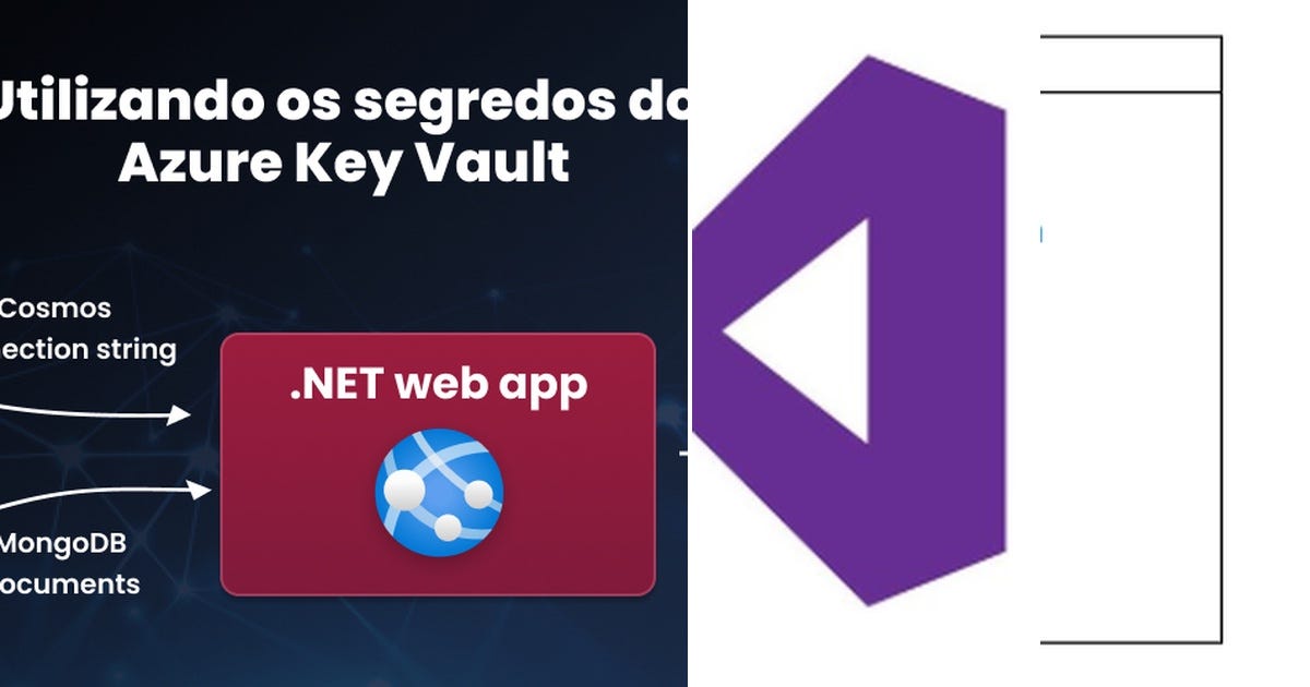 List: Azure | Curated by Marcelo Rodrigues de Sá | Medium