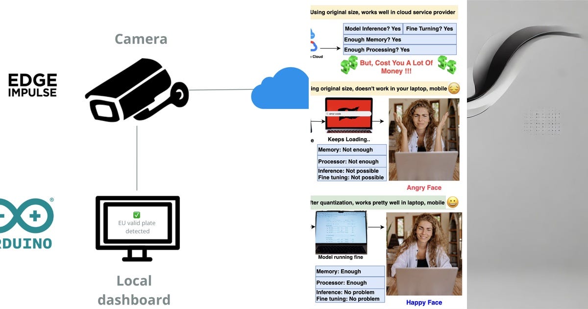 List Ai Nlp Data Mining Data Science Curated By Ginés Sanz Medium 