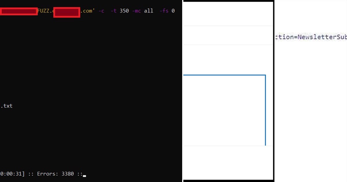 List Exploit Curated By Dev C Medium 1414