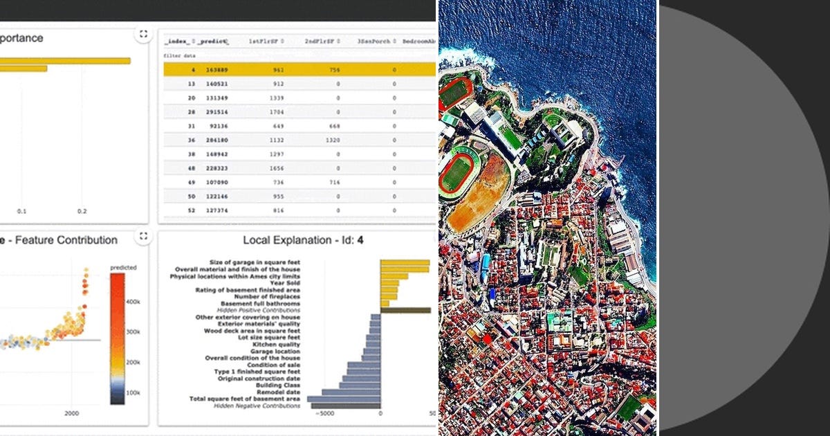 List: feature selection | Curated by Haewon Amy Yum | Medium